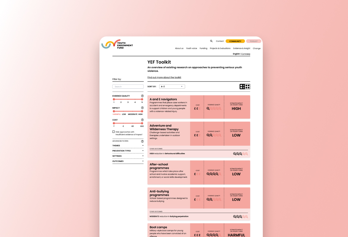 Youth Endowment Fund - Toolkit - DIAS_